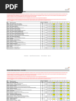 GCSE Grade Boundaries June 2023 | PDF