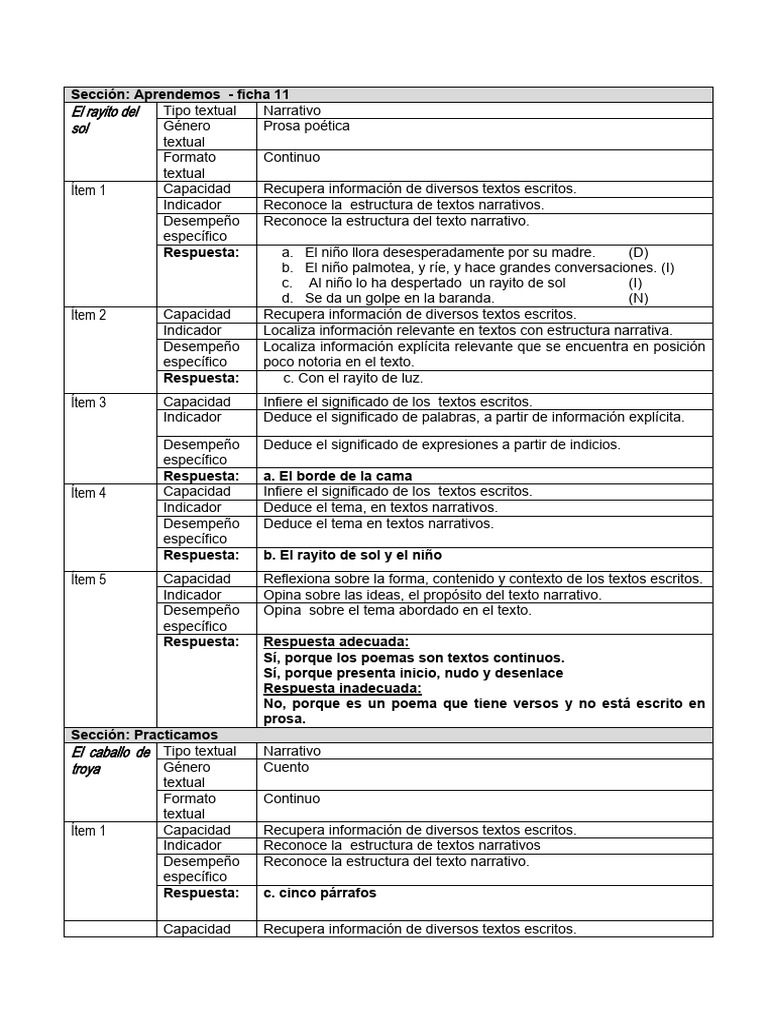 RP-COM1-K11-Manual de Corrección Ficha #11 | PDF | Información