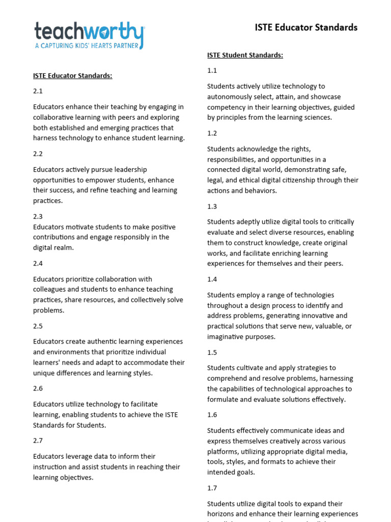 Educator Iste Standards-2 | PDF | Learning | Collaboration