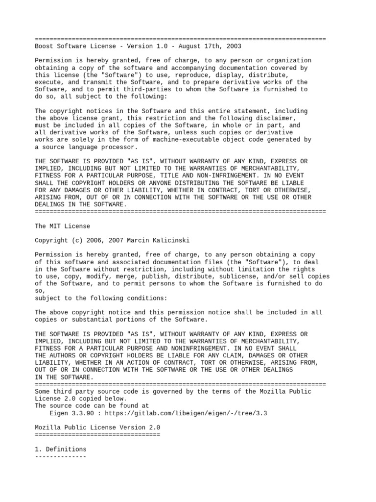 Urlscan License | PDF | Source Code | License