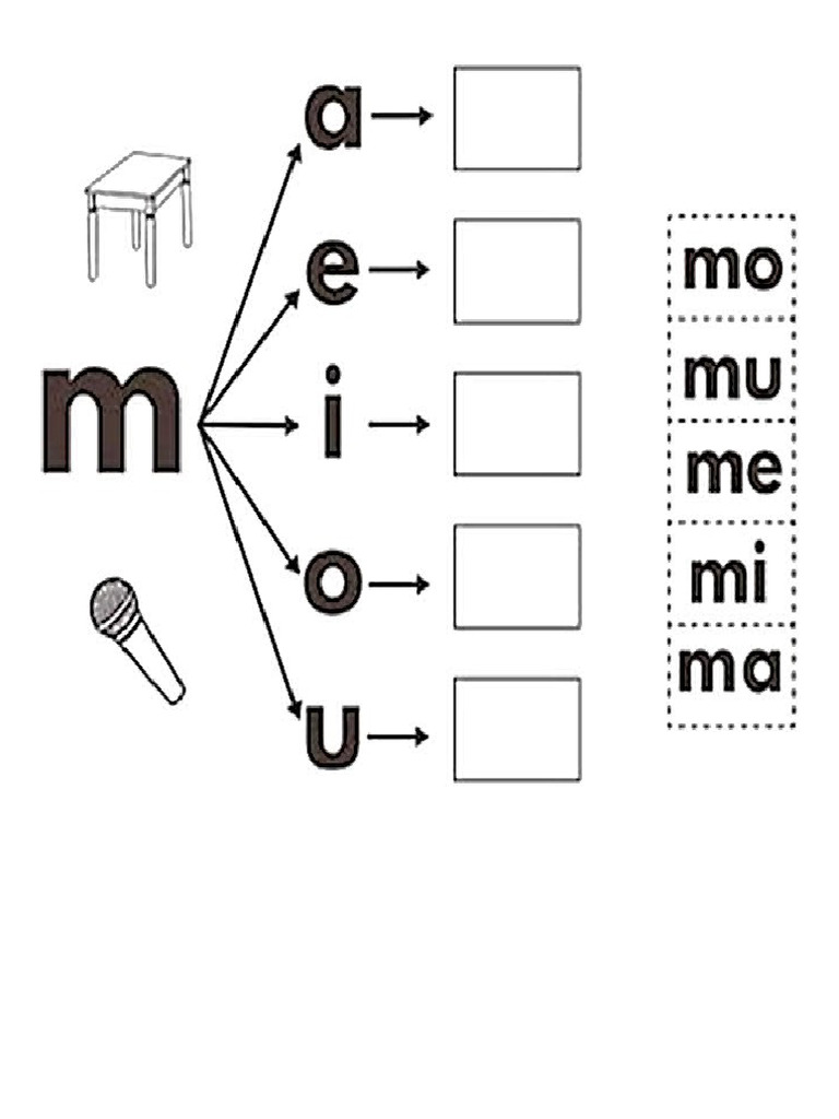Sílabas Con M 5 | PDF