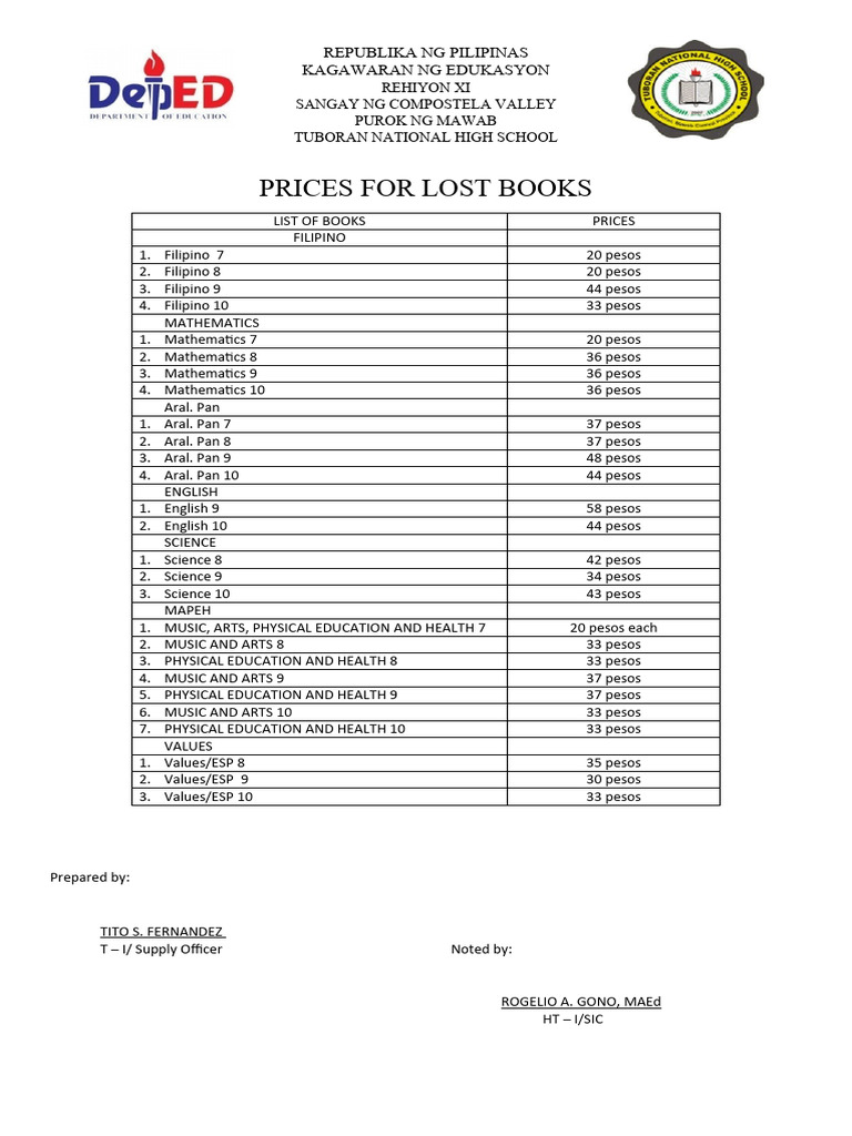 Book Prices | PDF | Philippines | International Finance