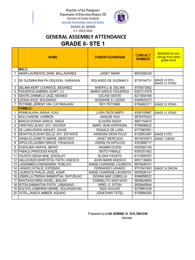 Masterlist Grade 8 Ste 1 General Assembly Attendance | PDF