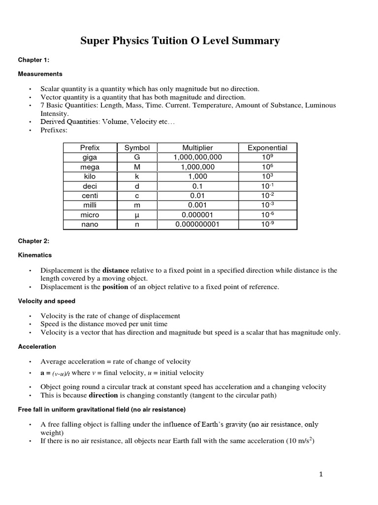 Super Physics O Level Summary | PDF | Electromagnetic Induction | Optics