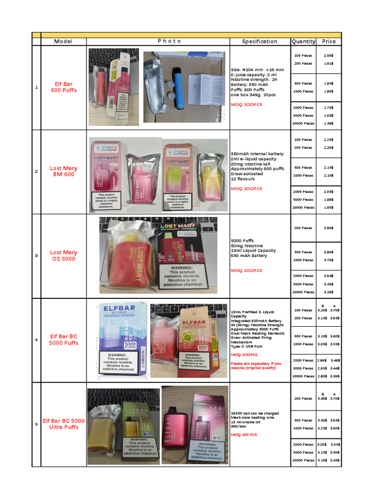 Catalogo 2024 Vaps | PDF | Electricity | Smoking