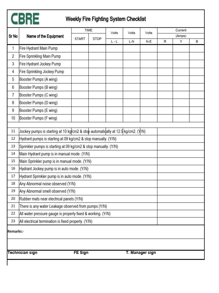 Weekly Fire System Equipment Checklist | PDF