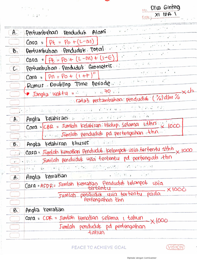 Rumus Mapel Geografi Diva Ginting XI Ipa 1 | PDF