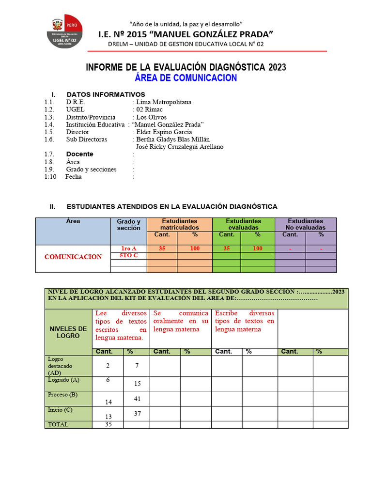 Modelo 1 de Informe de Eval. Diag. de Comunicación | PDF | Aprendizaje | Evaluación
