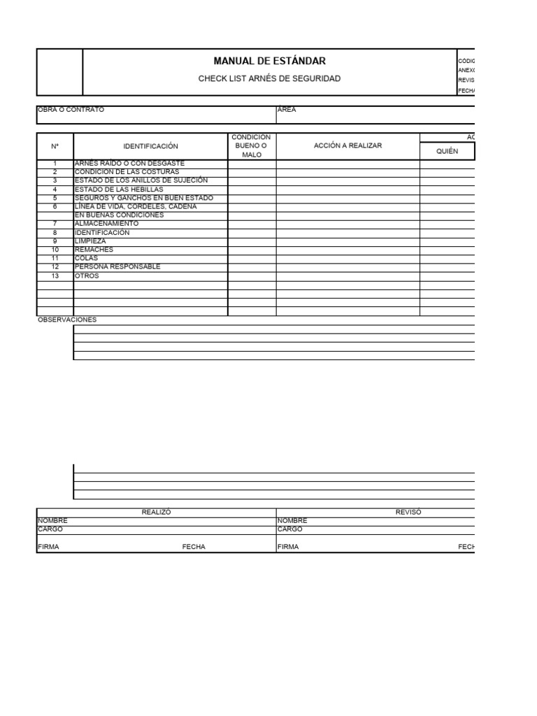 CheckList EPP | PDF