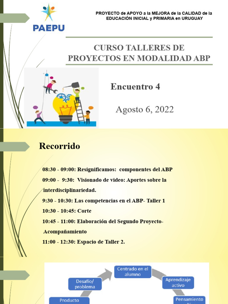 Material - Aprendizaje Basado en Proyectos (Abp) | PDF | Comunicación ...