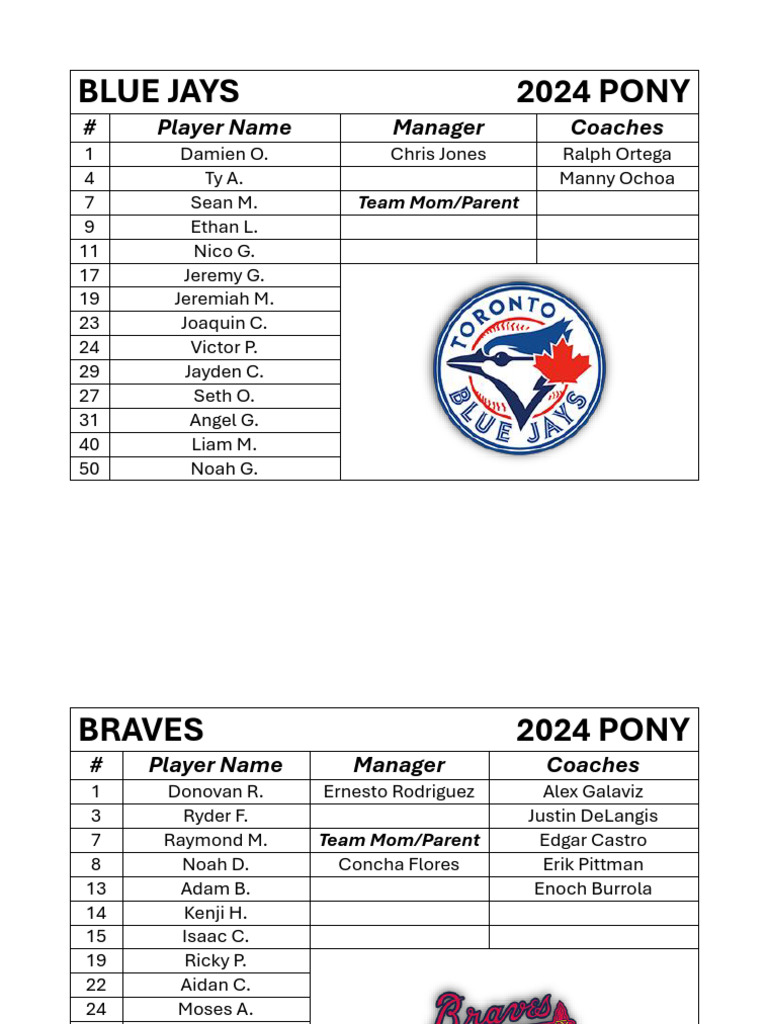 2024 Pony Team Rosters Redacted | PDF | Major League Baseball | Major ...