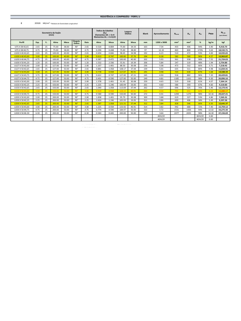 Power Shed Worksheet Ver 104 1908 2022 | PDF