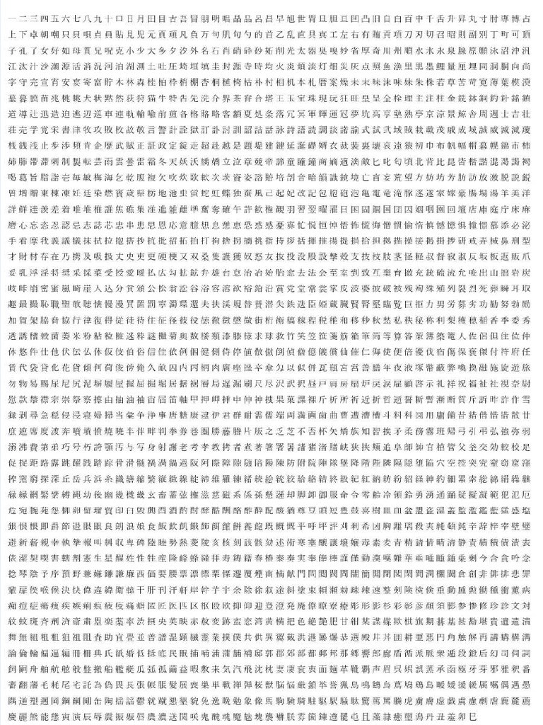 PDF RTK Kanji Poster - Compress | PDF