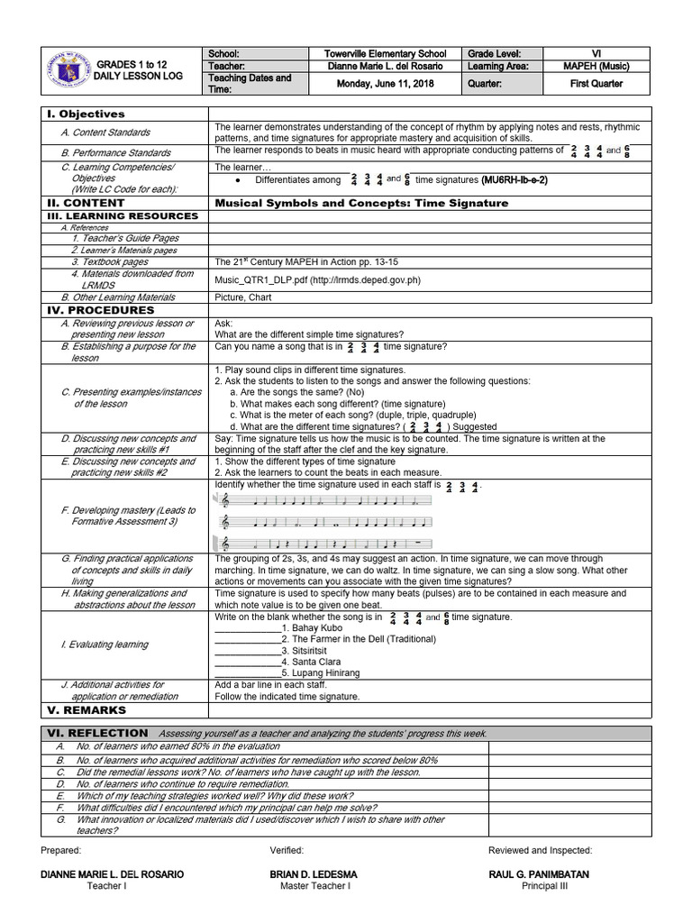 Learner's Materials Pages: Iii. Learning Resources | PDF | Learning ...