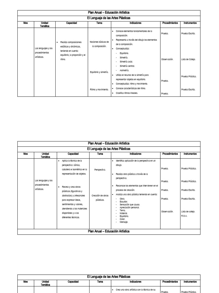 Plan Anual Artistica 7mo 8vo y 9no-1-5 | PDF | Teatro | Dibujo