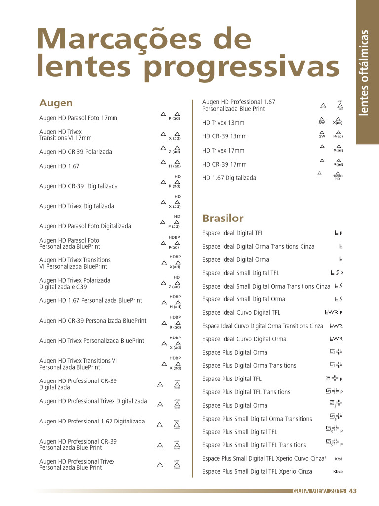 Marcação de Lentes Multifocais Zeiss | PDF | Óculos | Olho