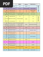 Table of Intestate Succession and Legitimes | PDF | Jurisprudence ...