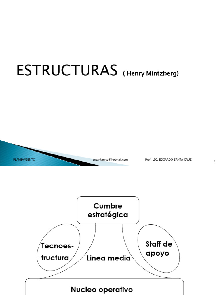 Estructuras: (Henry Mintzberg) | PDF | Planificación | Maestros