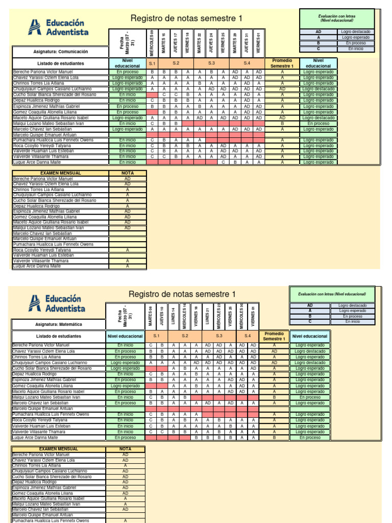 Registro de Notas - Primer Grado Palpa | PDF