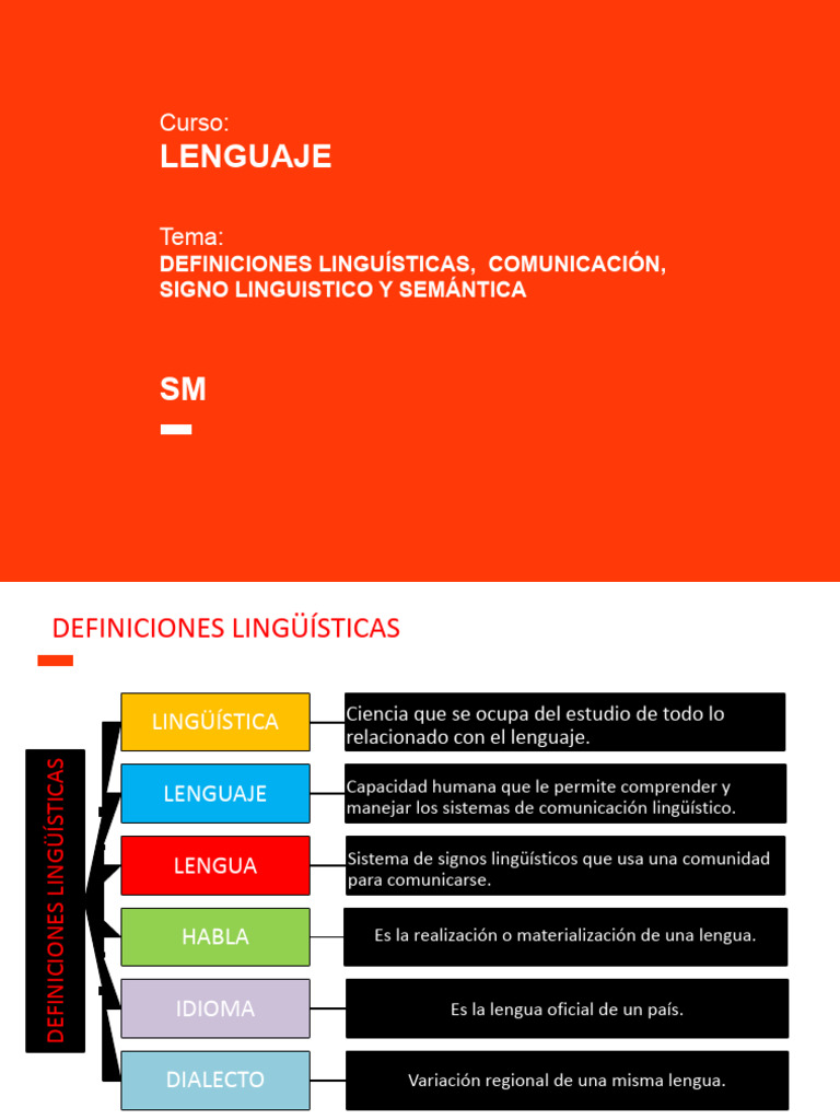Comunicacion Def. Ling Signo Semántica | PDF | Comunicación | Lingüística