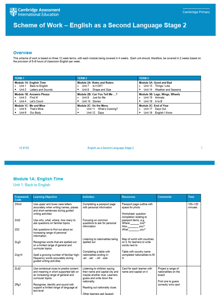 English As A Second Language Stage 2 Scheme of Work | PDF | English ...