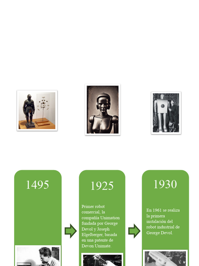 Evolución de Robots Humanoides | PDF