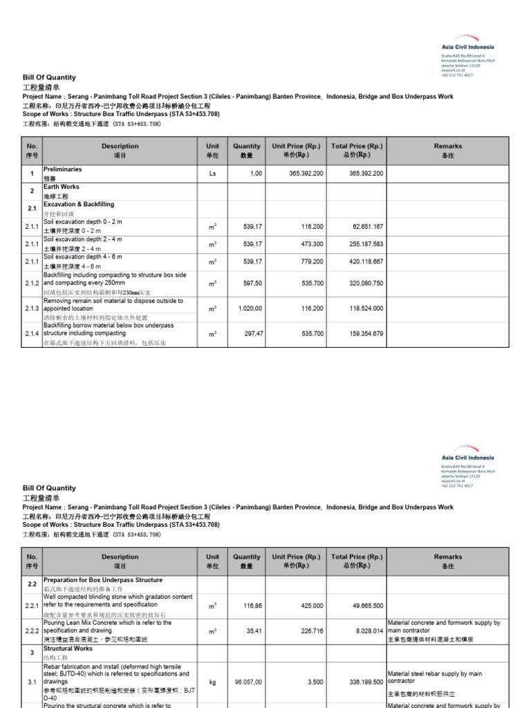Box Underpass STA 53+453 | PDF | Concrete | Tunnel