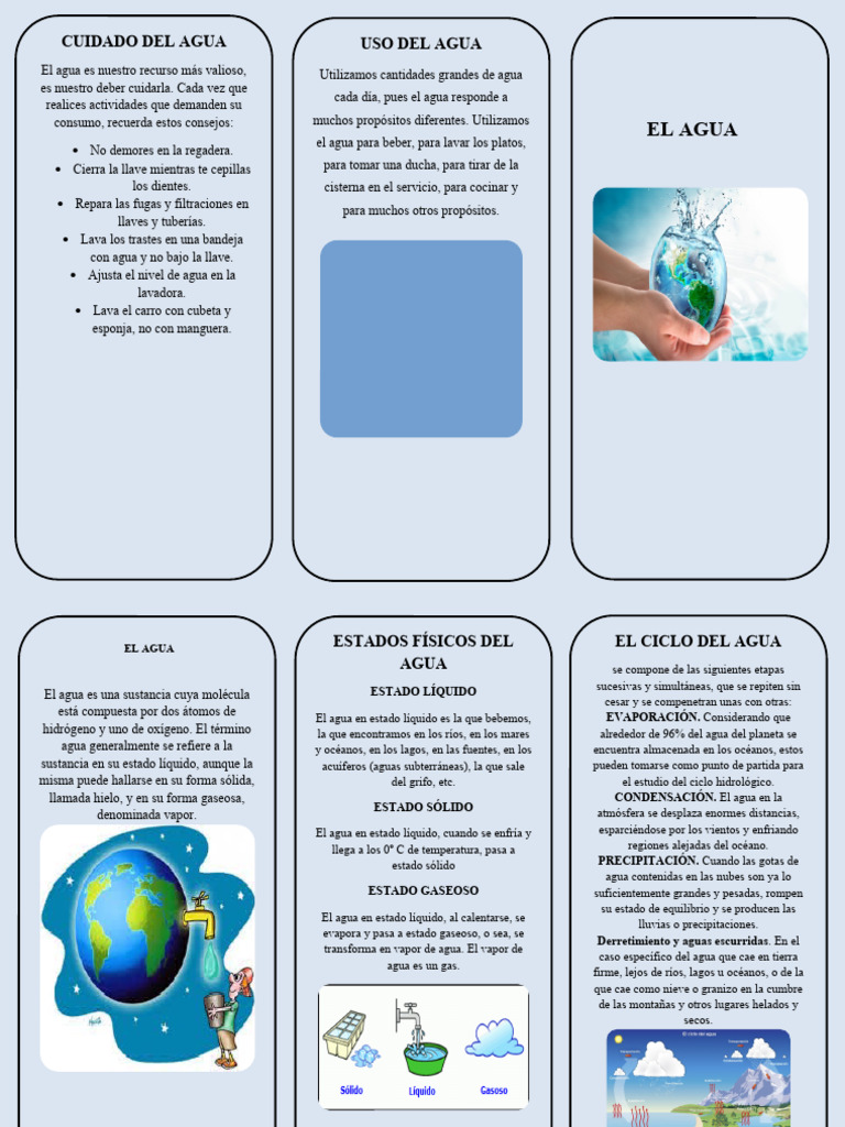 Triptico Del Agua 4 | PDF | Agua | Vapor de agua
