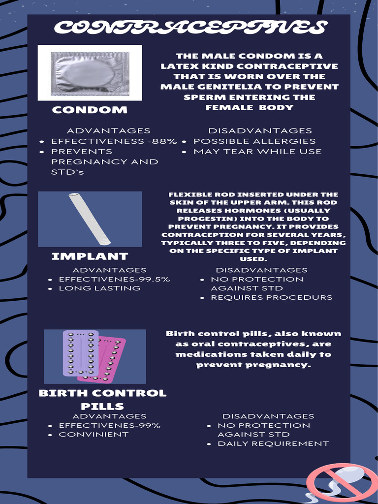 Male Condom vs. Implant: Pros & Cons | PDF
