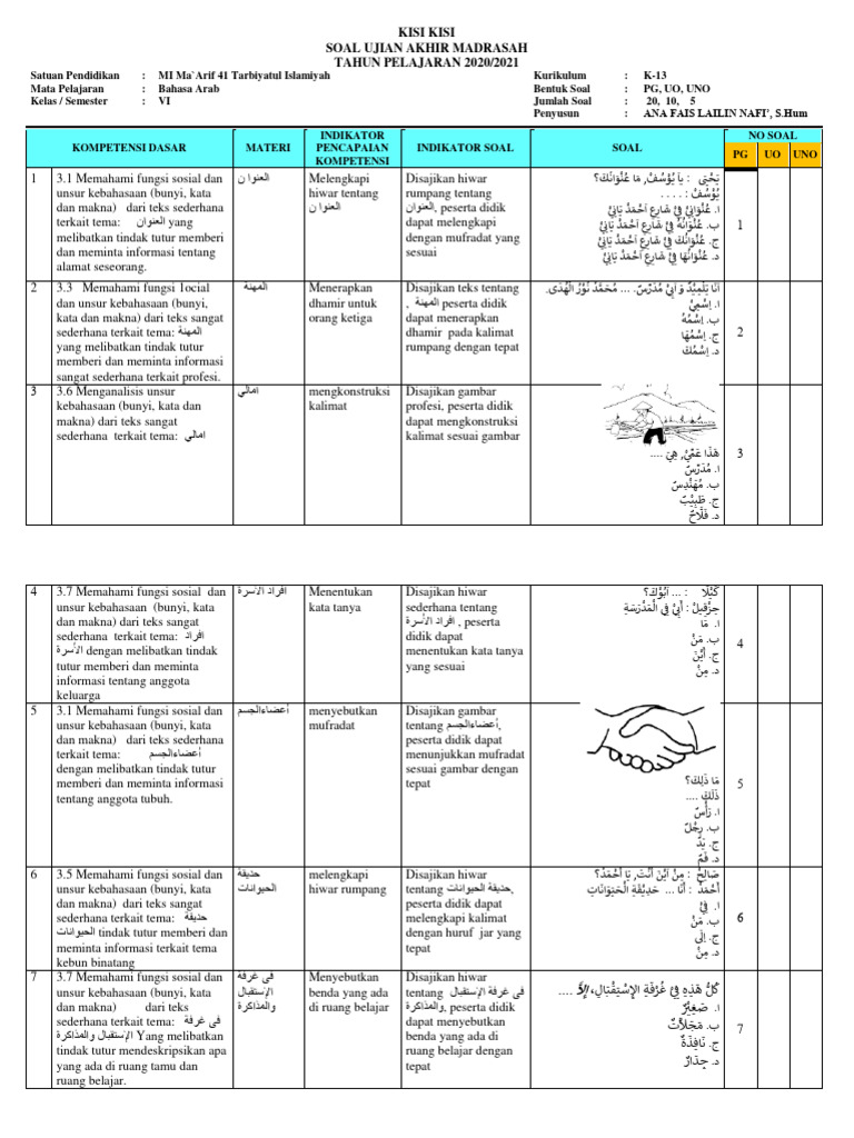 Bahasa Arab - MIMA 41 - Ana Fais Lailin Nafi' | PDF