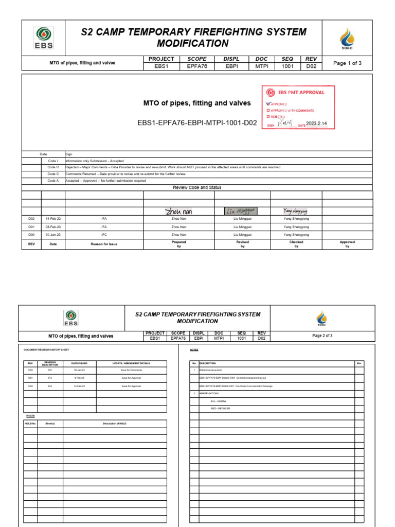 4.EBS1-EPFA76-EBPI-MTPI-1001-D02-MTO For Pipes, Fitting and Valves ...