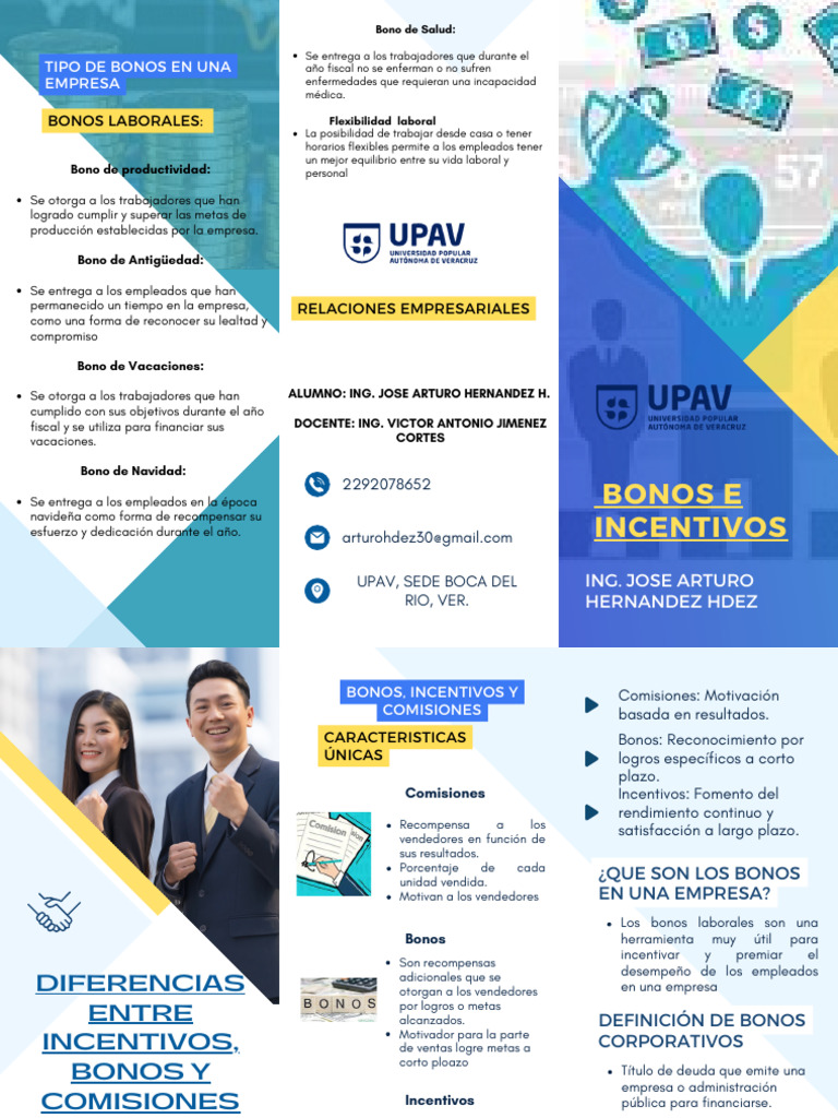 Triptico 2 | PDF | Business | Motivación
