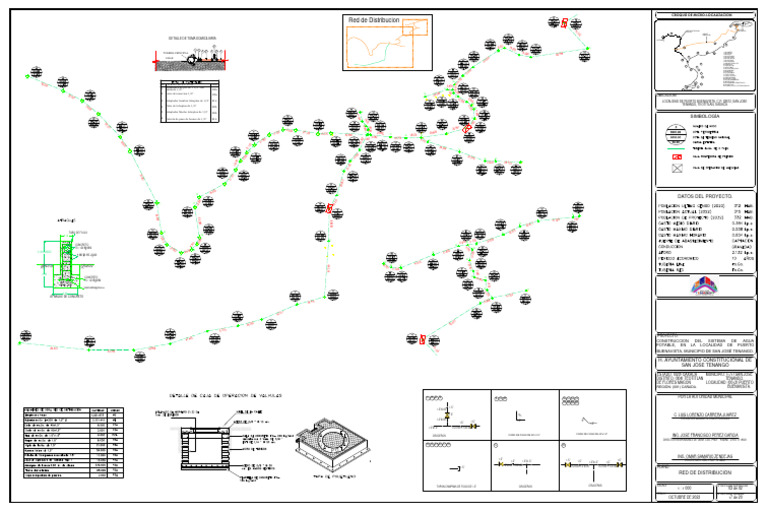 10.17 - Planos Red y Detalles - Red 1 | PDF
