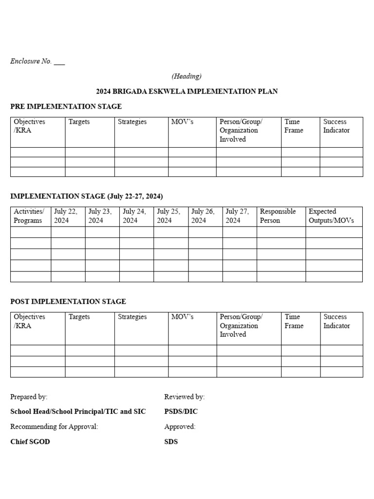 2024 Brigada Eskwela Implementation Plan | PDF