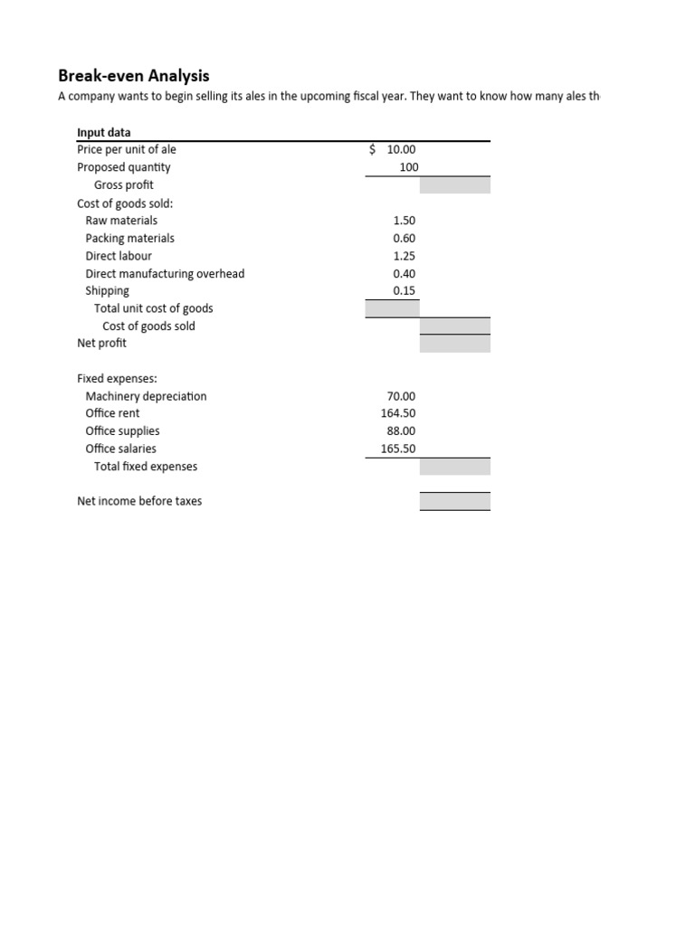 02.2 Case Break-Even Analysis | PDF | Market (Economics) | Pricing