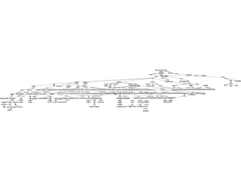Expresiones Literarias en Hispanoamérica - Cmap | PDF