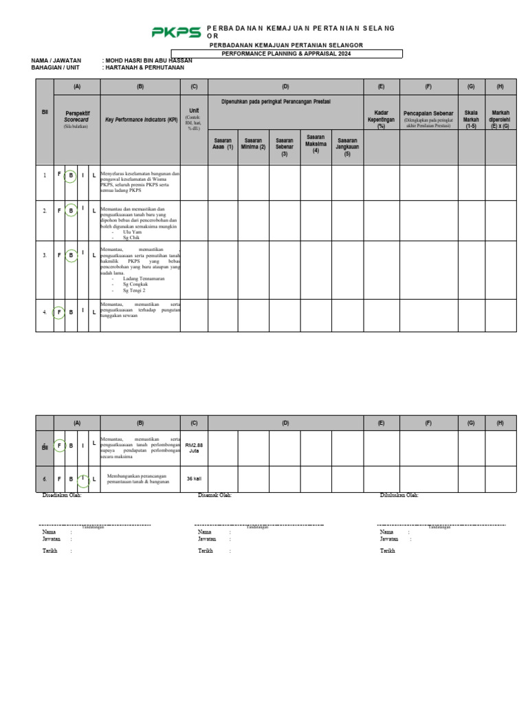 KPI 2024 Kodomo | PDF