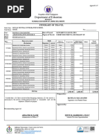 SBFP Action Plan 2024 2025 | PDF