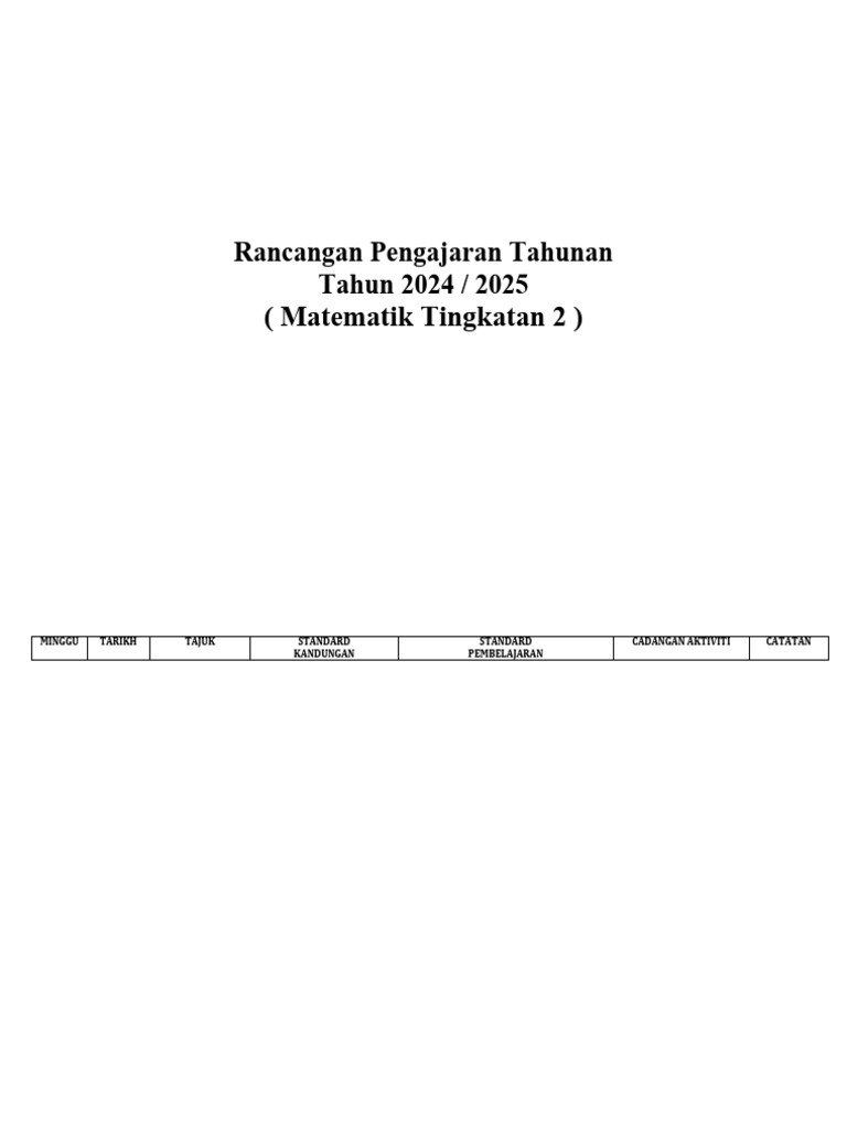 RPT Matematik KSSM T2 2024 25 | PDF