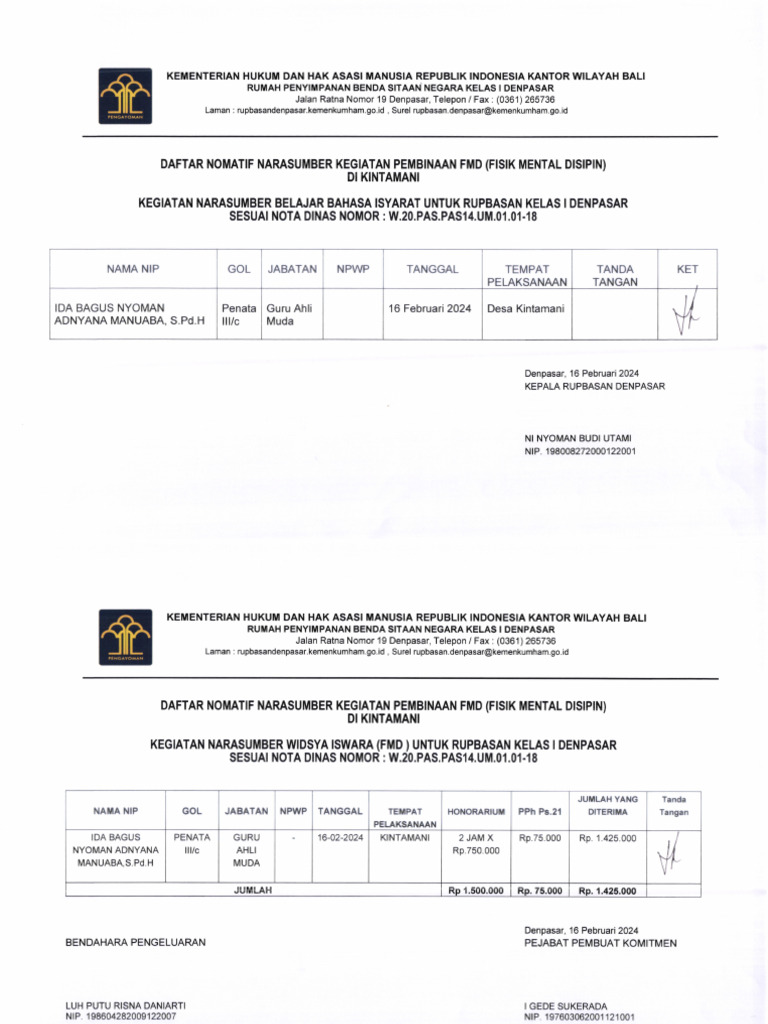 Daftar Normtif Narasumber FMD | PDF