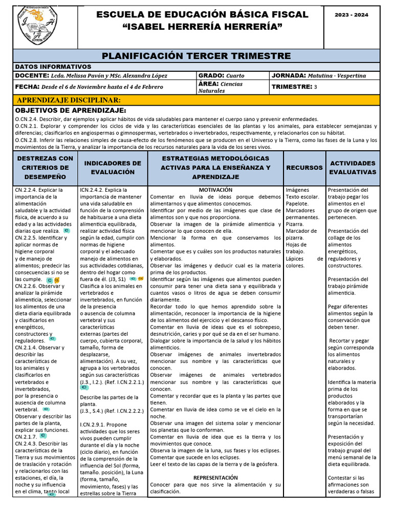 Planificacion de CCNN 4to.... | PDF | Alimentos | Dieta