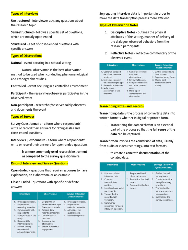 Professional Practical Research | PDF | Questionnaire | Qualitative ...