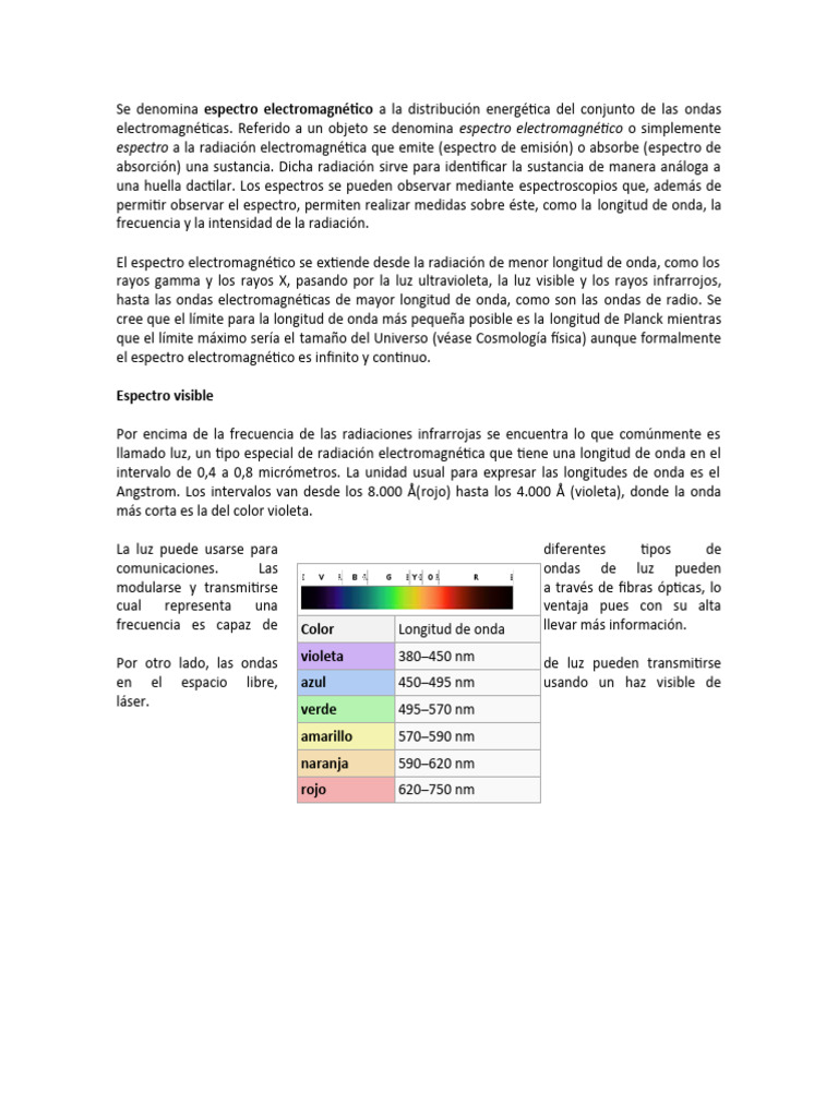 Quimica - Espectro Electromagnético | PDF | Línea espectral | Espectro ...