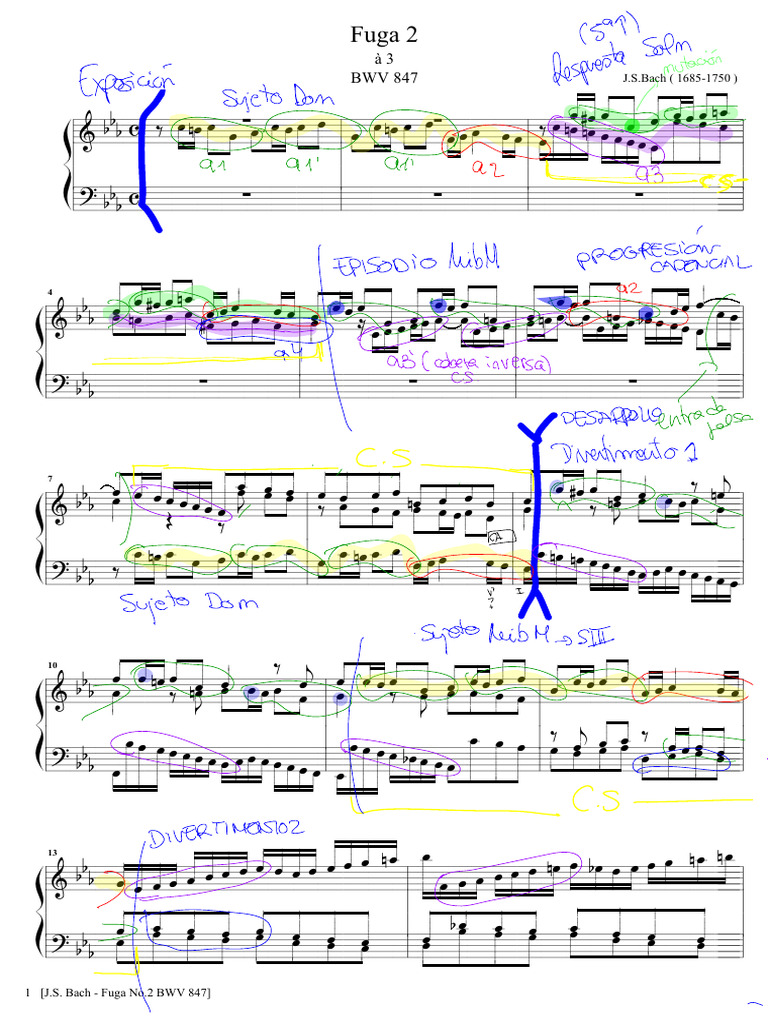 Fuga 2 Bach BWV847 Analizado | PDF