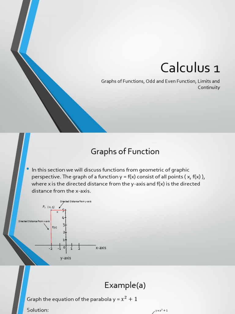 Calculus 1: Graphs, Limits, Continuity | PDF | Function (Mathematics ...