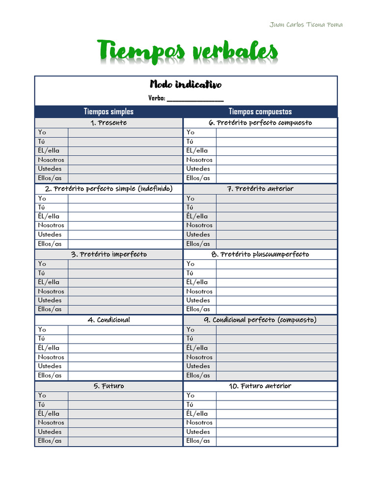 Plantilla Tiempos Verbales | PDF | Relaciones sintácticas | Conjugación ...
