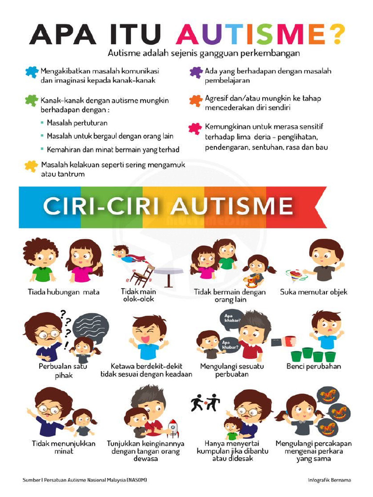 Flyer Autisme | PDF