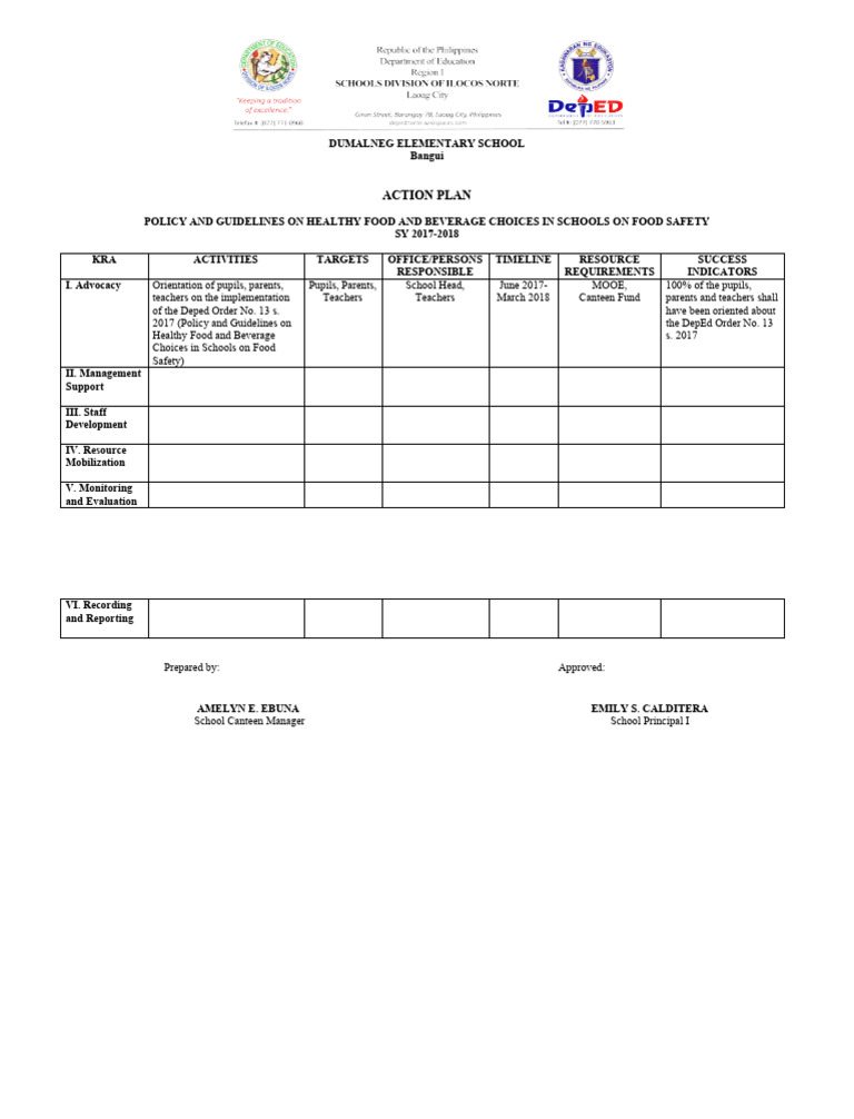 ACTION PLAN-Canteen | PDF
