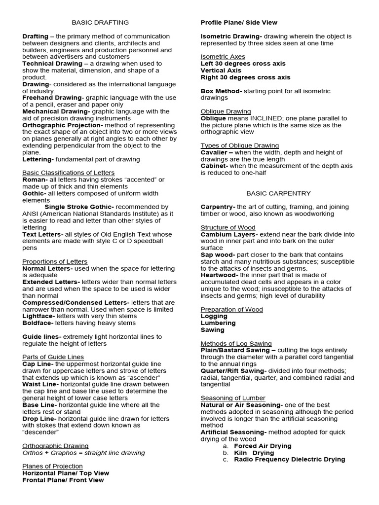 Tle Handouts | PDF | Capacitor | Concrete