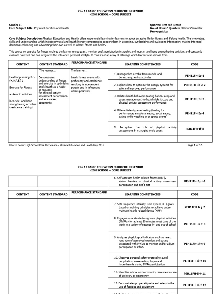 Grade 12 PE and Health Curriculum Guide | PDF | Physical Education ...